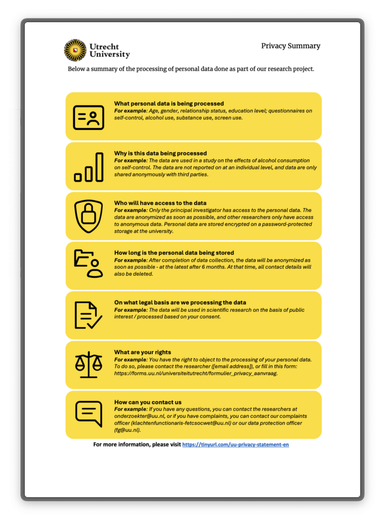 FSBS Data Protection | Informed consent templates